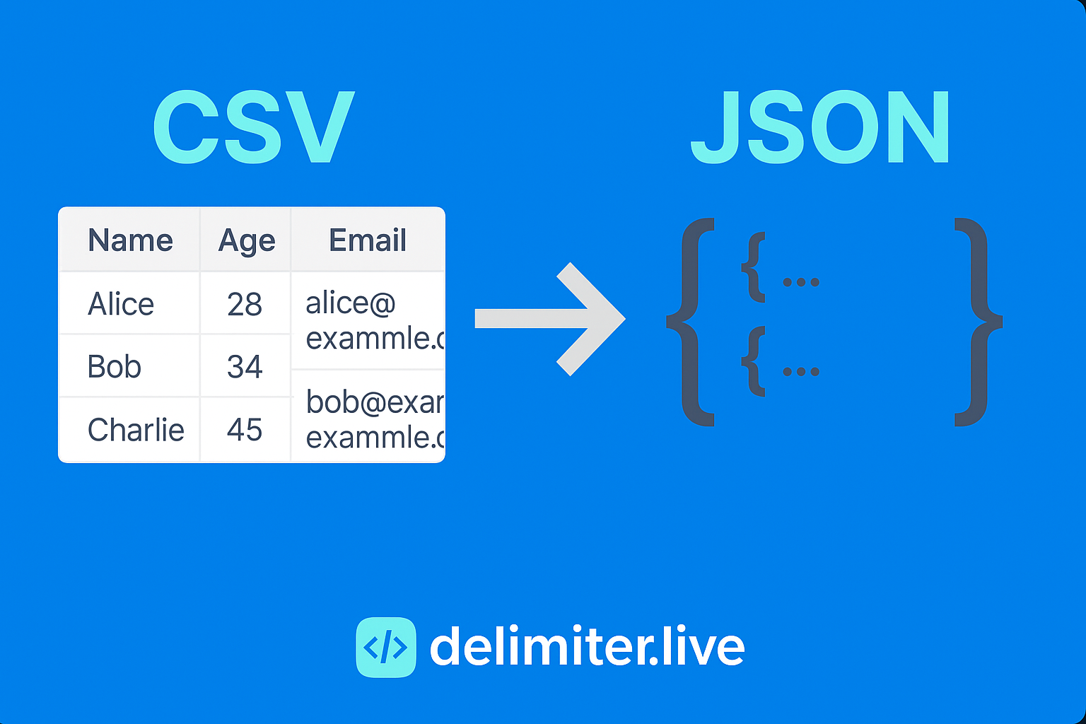 CSV to JSON Converter – Free Online Tool | Delimiter.live